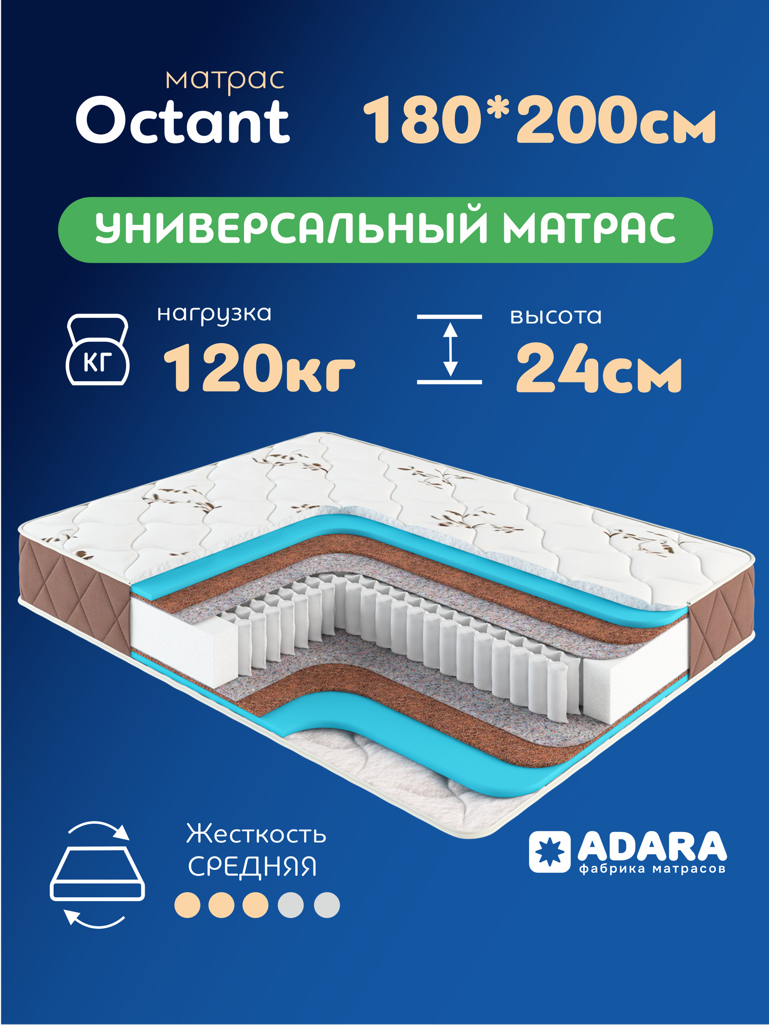 Матрас ADARA DREAMS Sleep Octant, независимые пружины, 180 см x 200 см