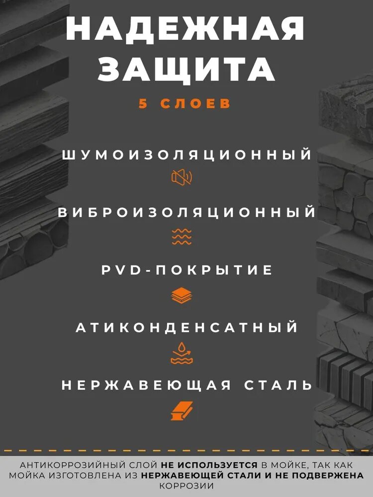 Мойка для кухни WISENT 50x44 из нержавеющей стали SUS304 с PVD покрытием Графит со смесителем, коландером, дозатором и сифоном ведерко — фото 1
