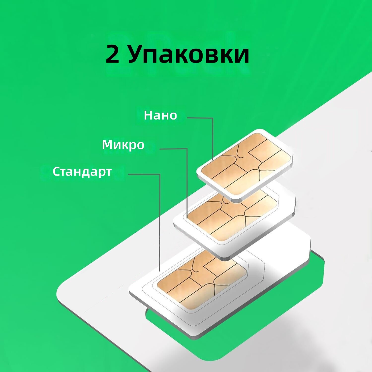 Предоплаченная международная сим-карта только для интернета, без звонков и SMS, для смартфонов, планшетов, ноутбуков и Wi-Fi роутеров, комплект из 2 шт.