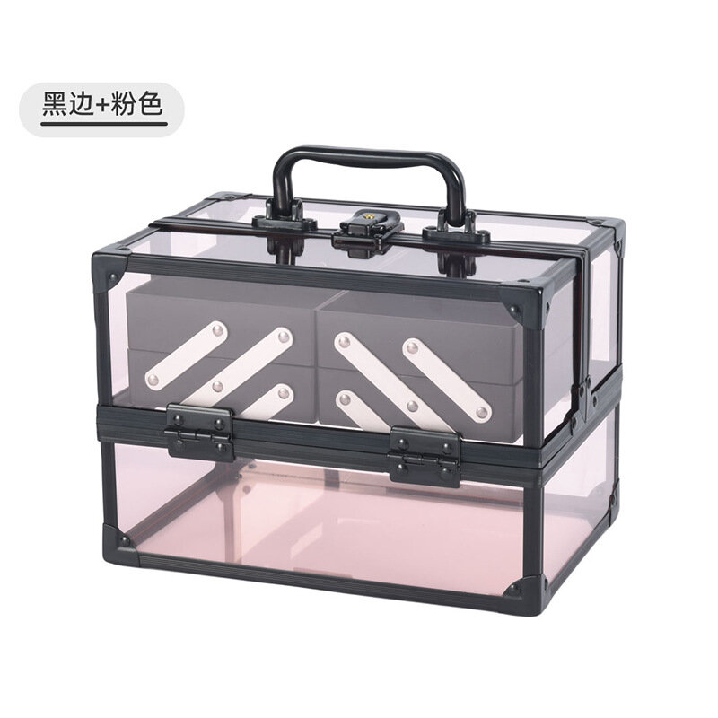 Косметичка