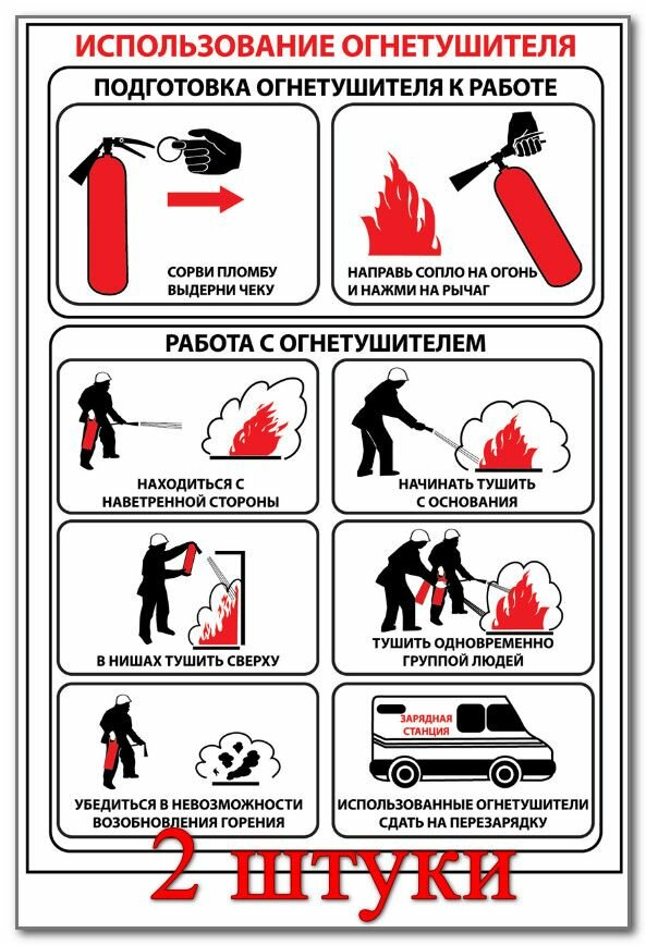 Плакат "Использование огнетушителя" для офиса, склада, предприятия 2 штуки. Самоклеящаяся пленка Oracal A4