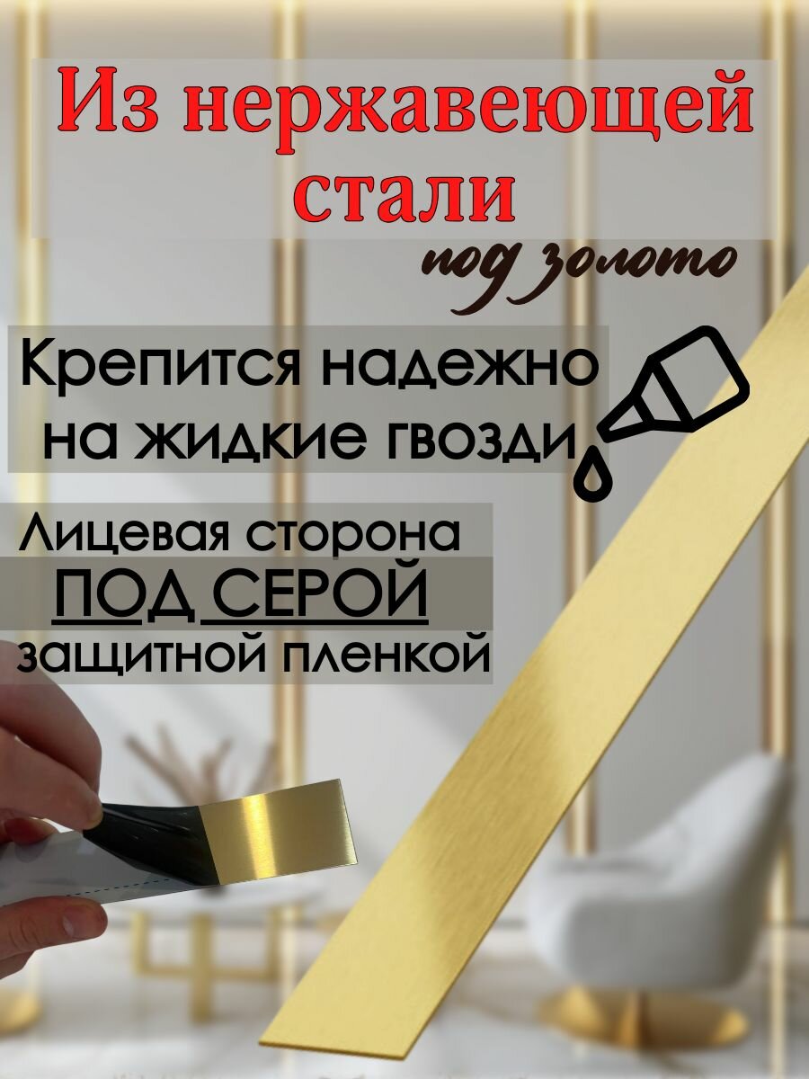 Стеновая панель