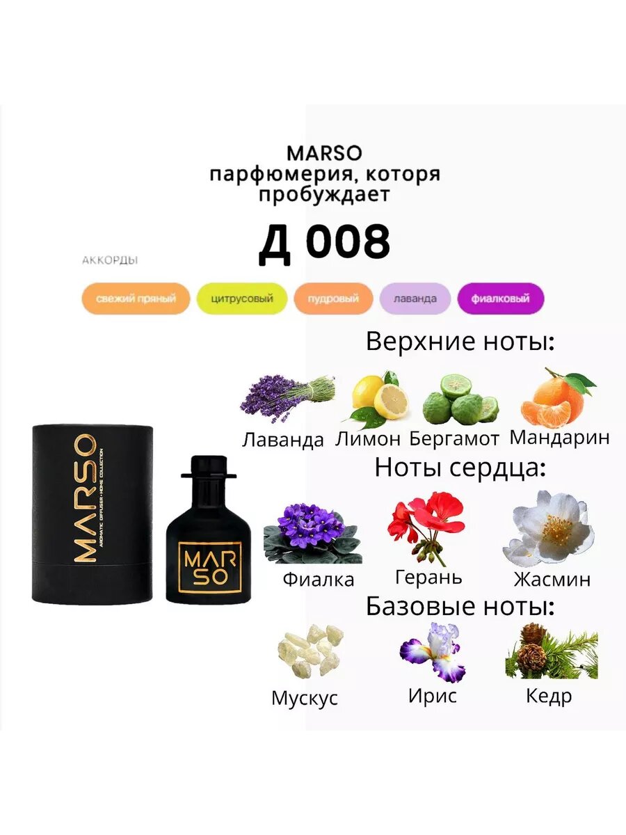 Диффузор D008 от MARSO 100 мл — фото 1