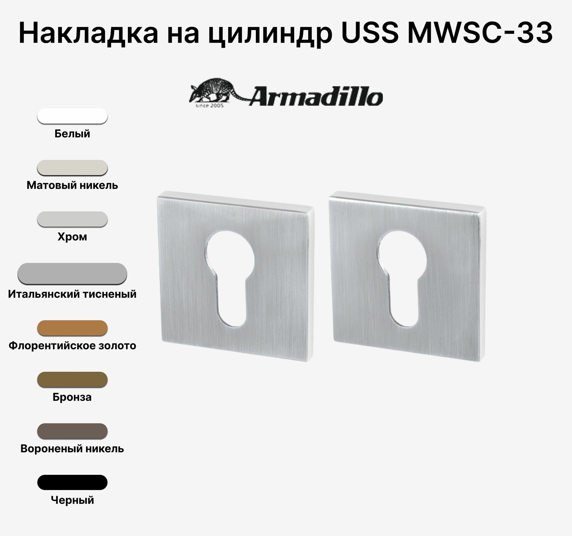 Накладка на замок Armadillo USS MWSC-33, для дверных ручек Armadillo URBAN, итальянская, серая