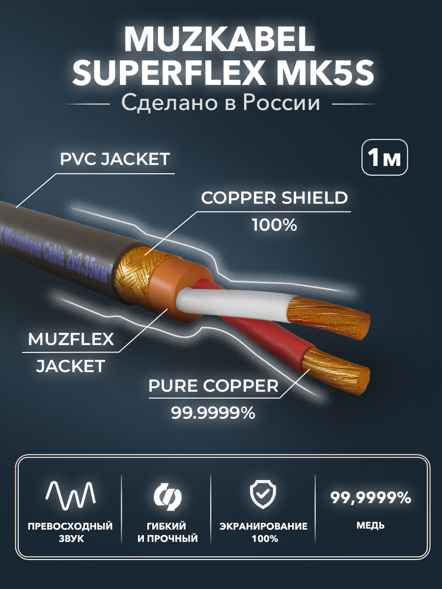 Микрофонный кабель. на отрез в метрах MUZKABEL MK5S