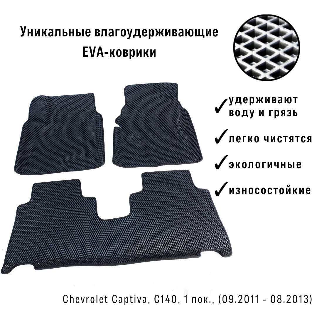 ЕВА коврики с бортами в салон автомобиля Chevrolet Captiva, С140, 1 пок, (09.2011 - 08.2013)