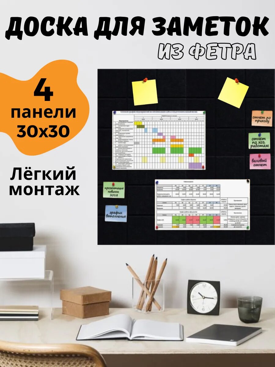 Набор досок для заметок SHAM TO SHOP, фетр, настенное размещение, 30x30 см, 4 шт