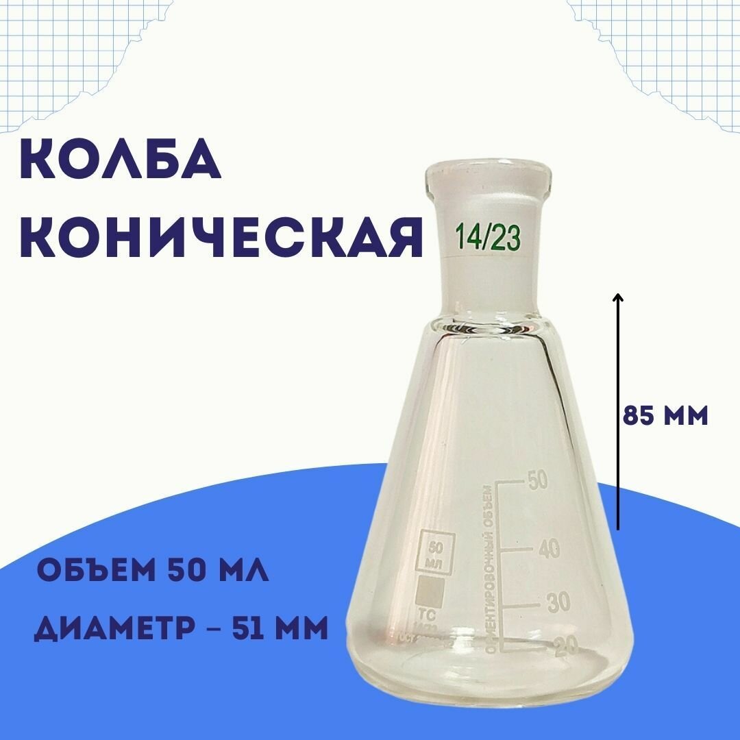 Колба коническая КН-1-50-14/23, со шкалой объем 50 мл
