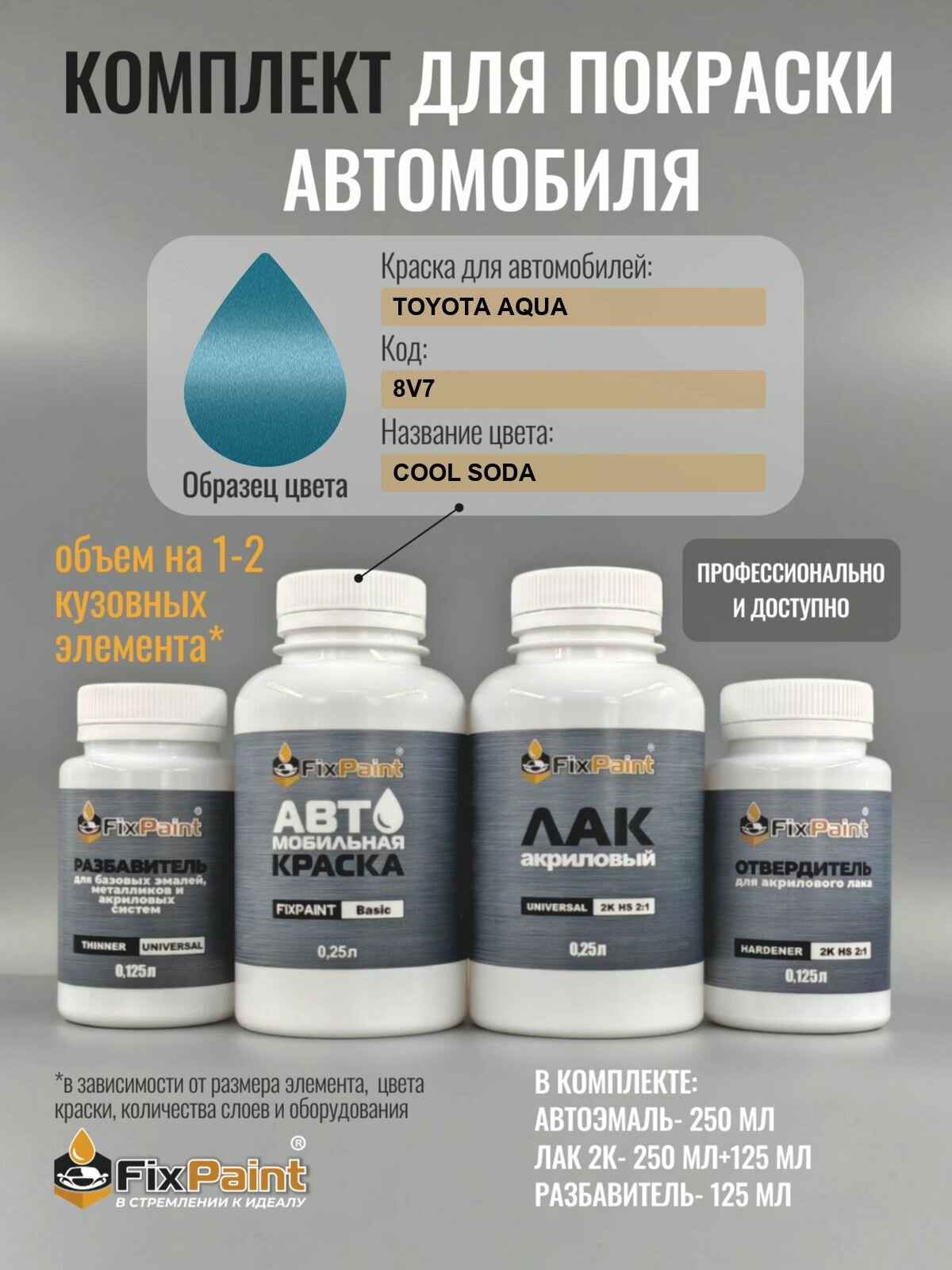 Комплект для покраски TOYOTA AQUA, код 8V7, COOL SODA, базовая автомобильная эмаль 250 мл, лак 2K 250 мл с отвердителем, разбавитель 125 мл, FixPaint Pro