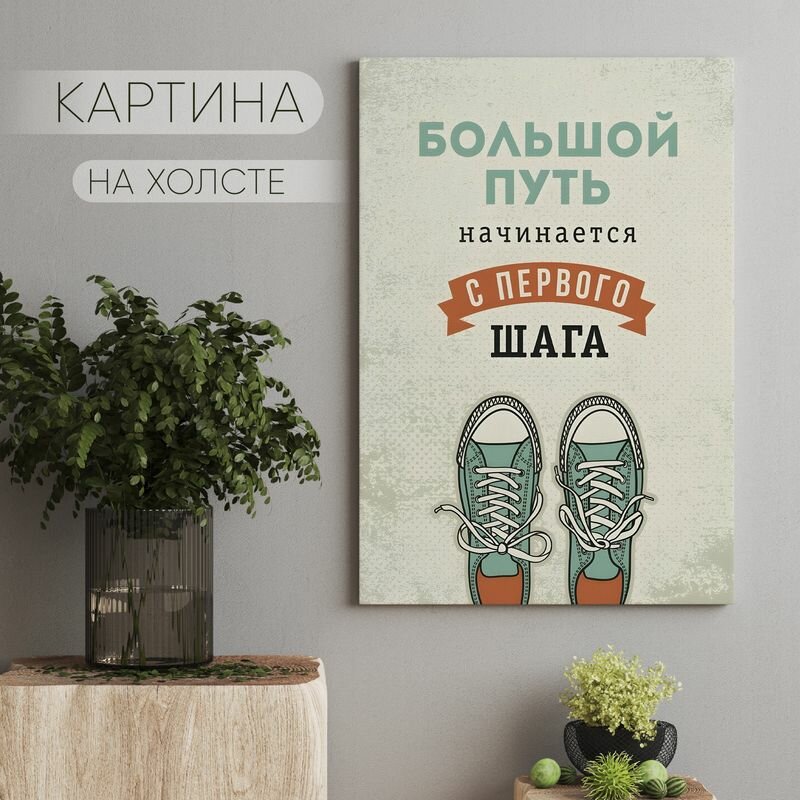 Картина на холсте с надписями Мотивация (18) 40х60 см