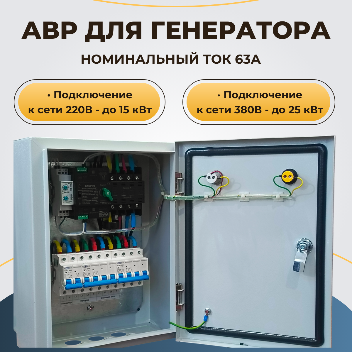 Автоматический ввод резерва щит автоматического переключения АВР ЩАП 63А