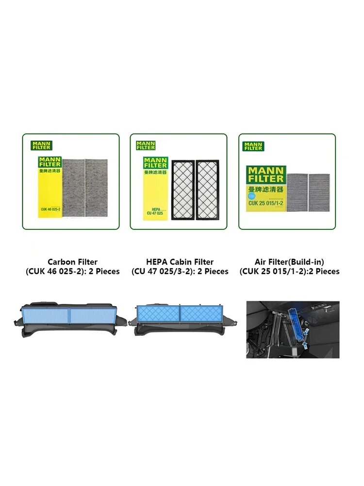 Комплект углеродных салонных фильтров HEPA для Tesla Model Y EV MANNFILTER CUK25015/1-2 CUK46025-2 CU47025/3-2, встроенный воздушный фильтр для модели 3 Model Y Kit(6 pcs)