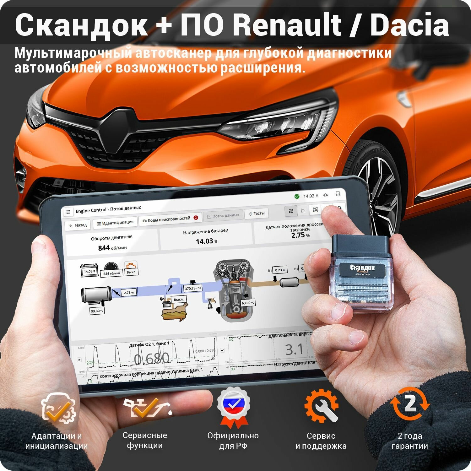 Скандок Компакт + ПО Renault / Dacia - профессиональный мультимарочный автосканер.