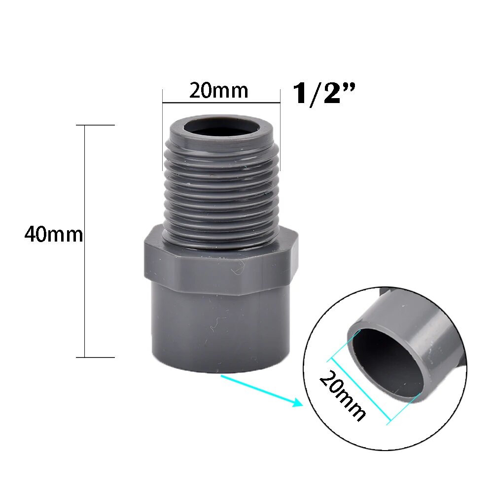 ПВХ соединитель GI Yuling 2 шт, 1/2", 3/4", 1", 20/25/32 мм