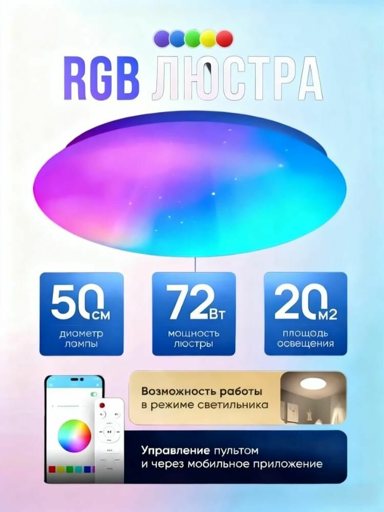 Люстра, Без цоколя, 72 Вт