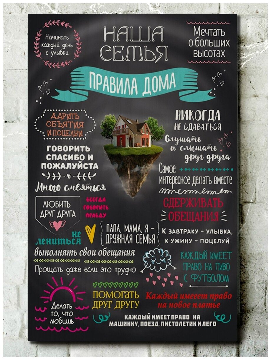 Картина интерьерная на дереве Правила дома (постер) - 549