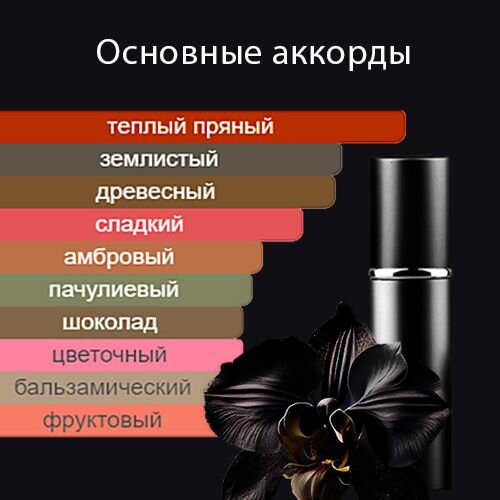 Духи по мотивам Black Orchid 10ml. — фото 1