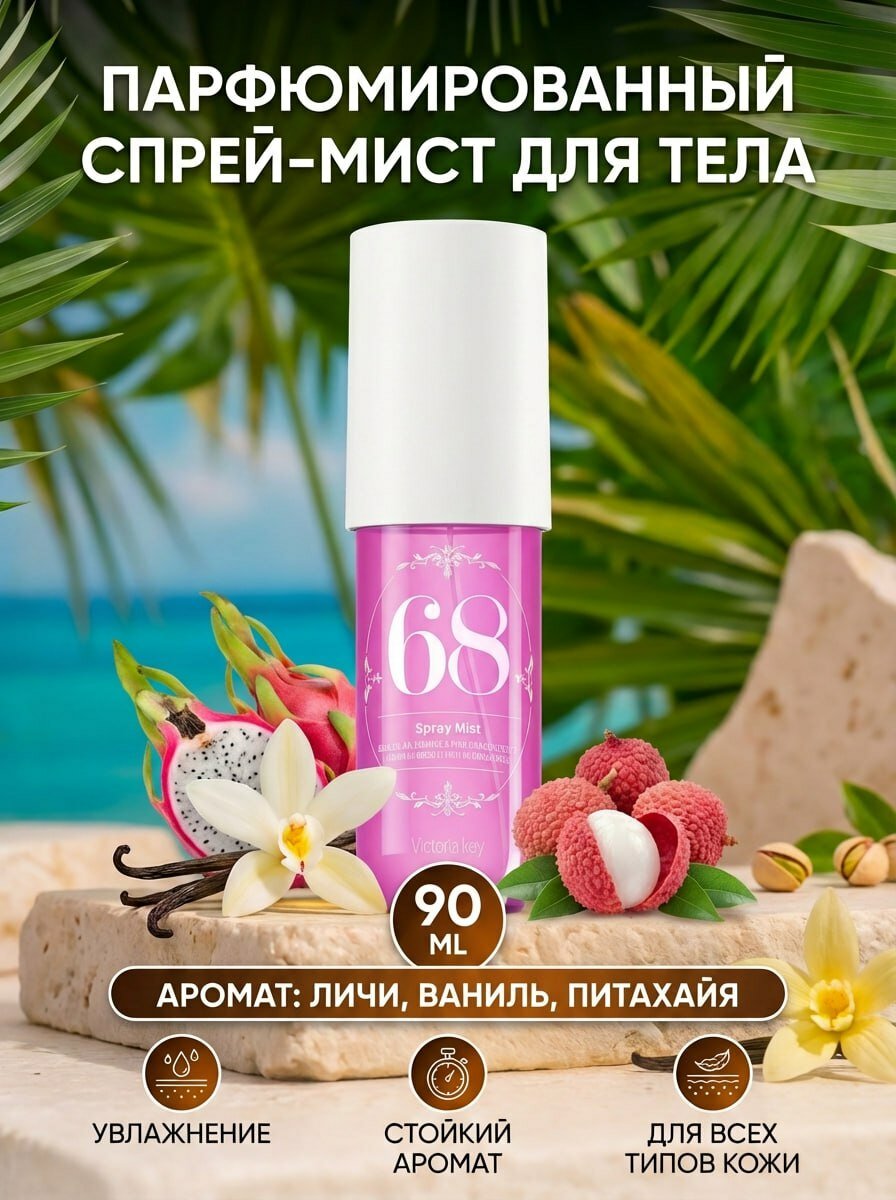 Мист для тела и волос парфюмированный