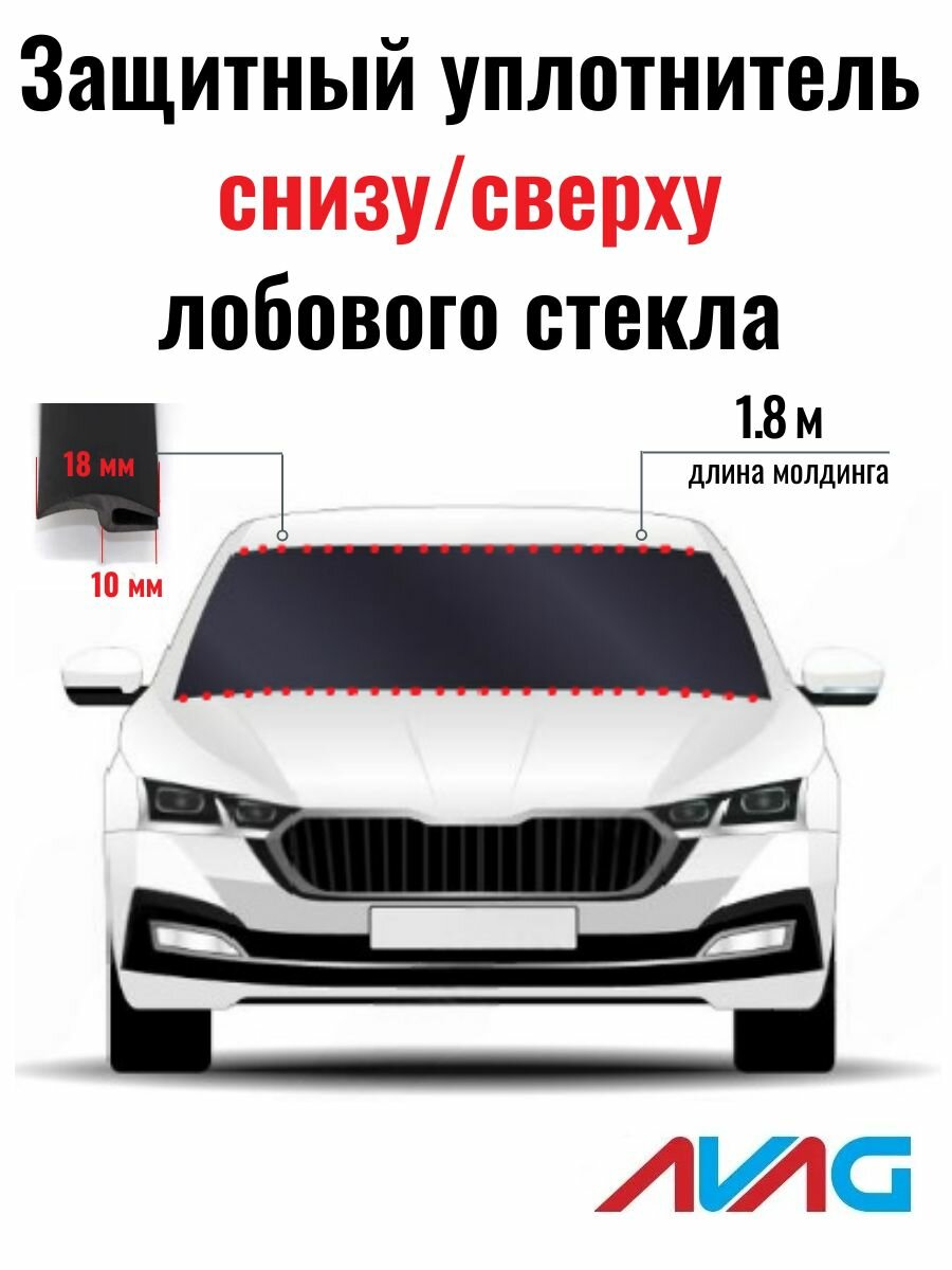 Защитный уплотнитель cнизу/сверху лобового стекла для SWM G05 Pro