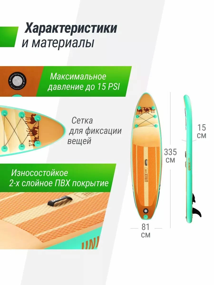 SUP-доска — фото 1