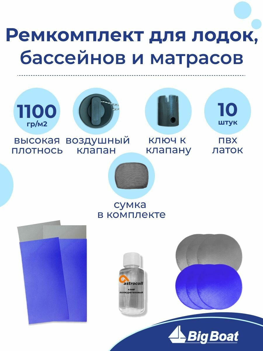 Ремкомплект для лодок ПВХ, матрасов, бассейнов и других ПВХ изделий