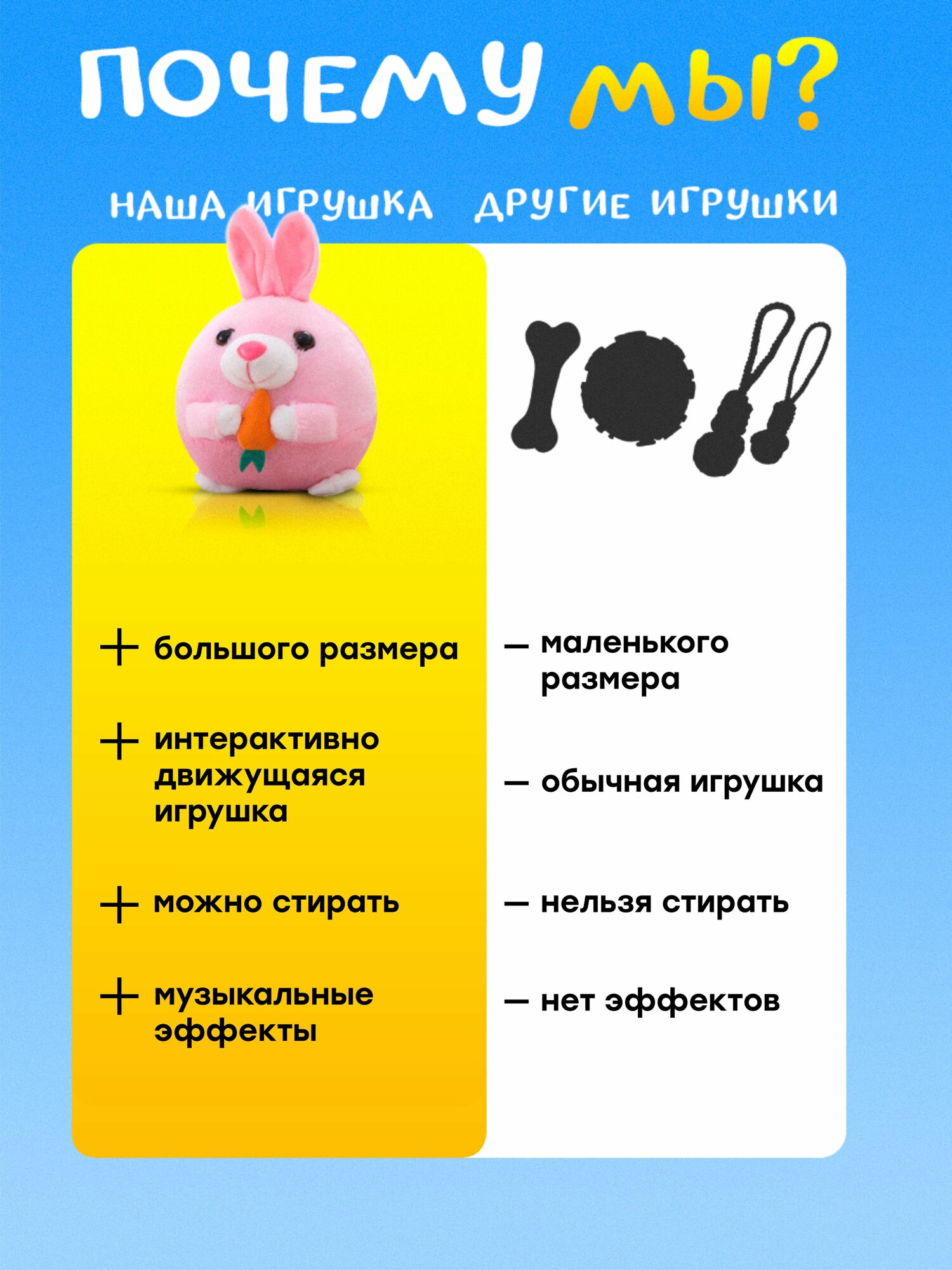 Игрушка для животных — фото 1