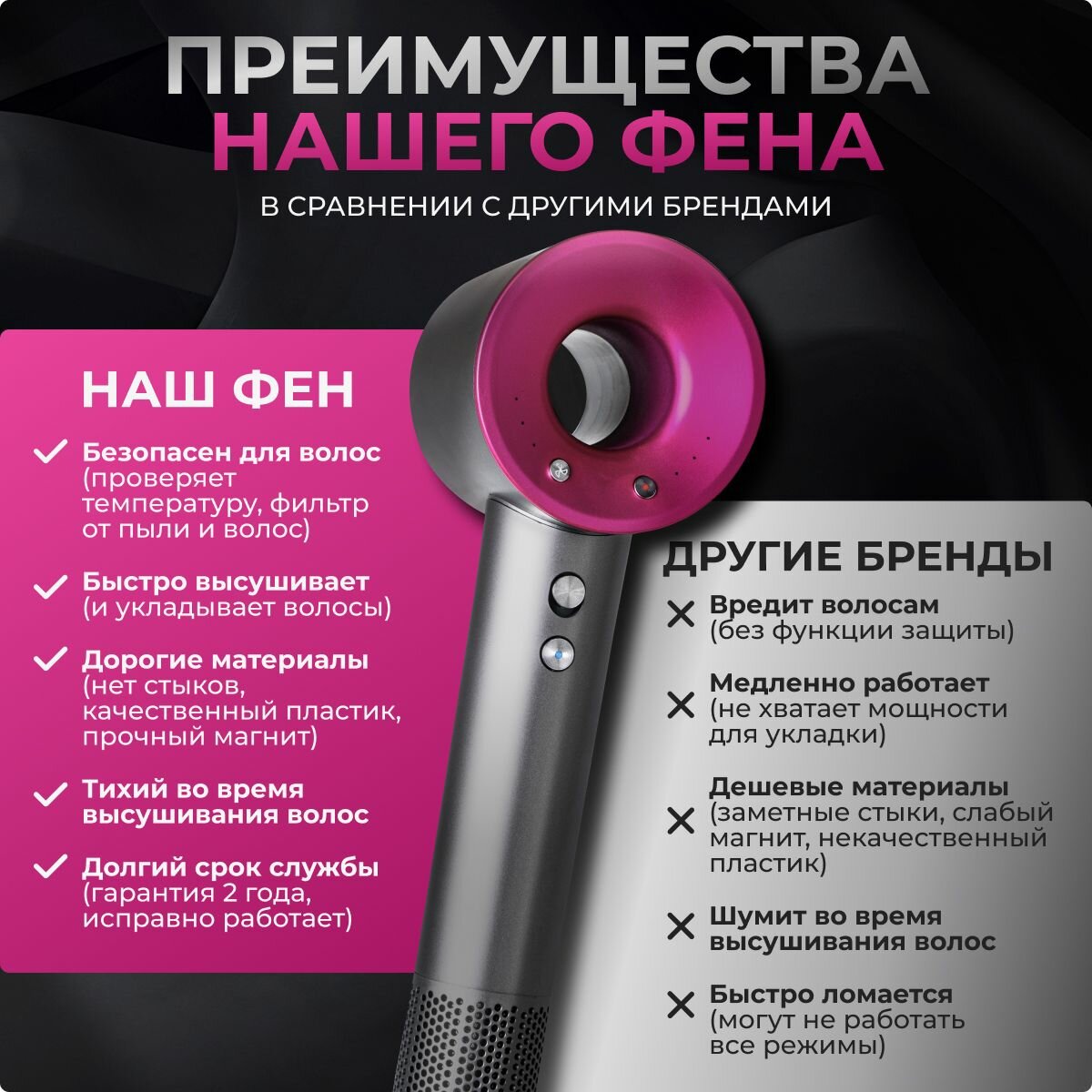 Фен для волос — фото 1