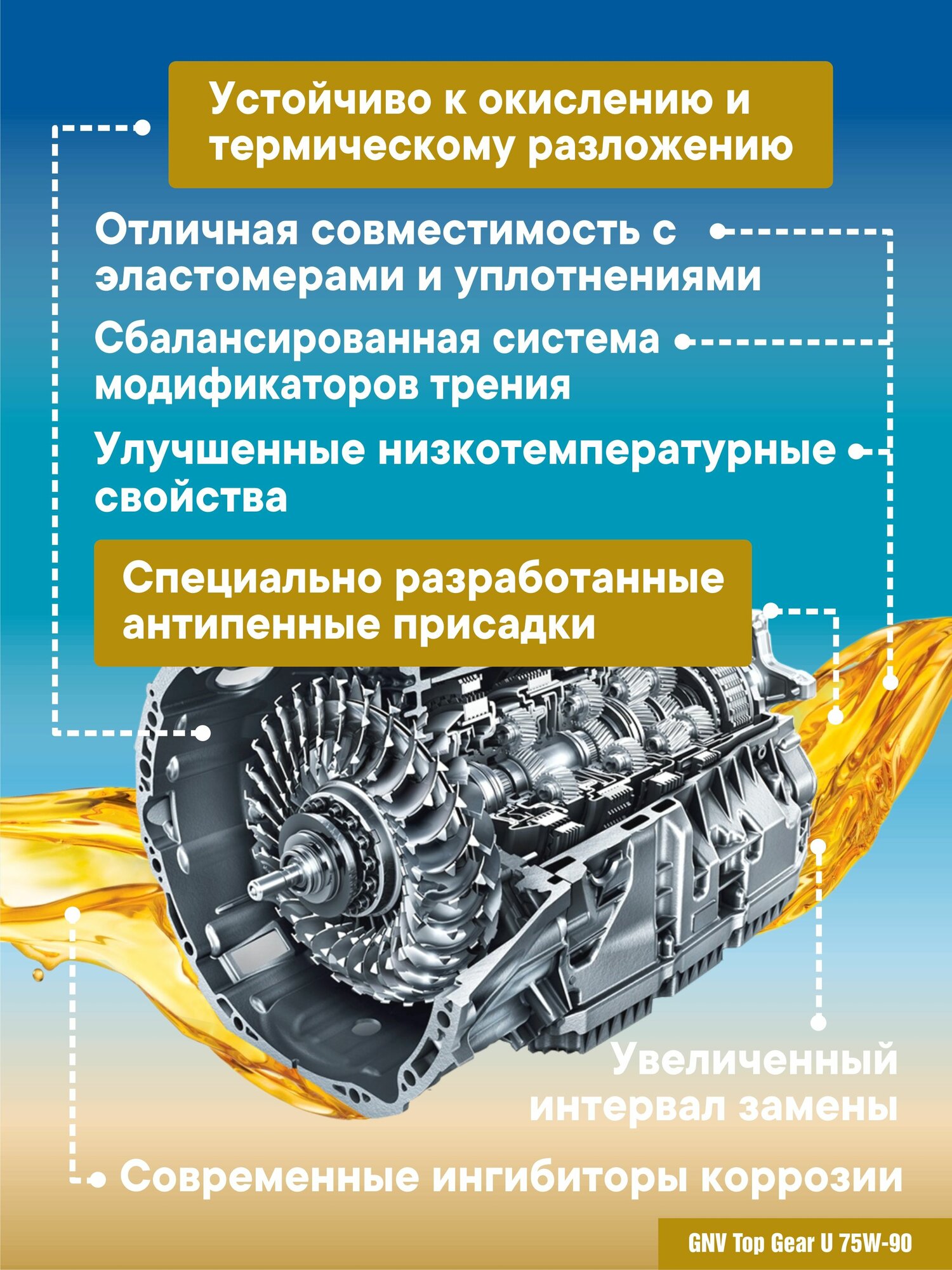 GNV Transmission Power Shift 75W-90 GL4/GL5, кан. 4 л.