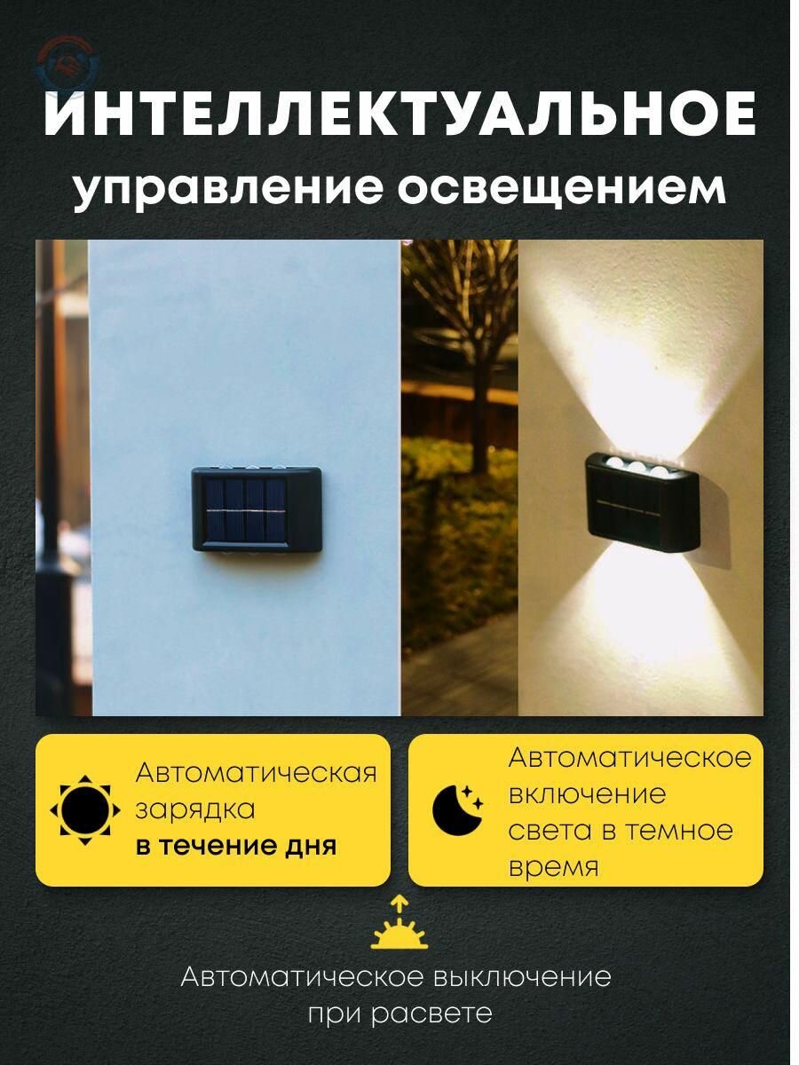 Уличный светильник на солнечной батарее для дома и террасы, автономный настенный фонарь с теплым светом для освещения входа и фасада, экономия электроэнергии и уютная атмосфера