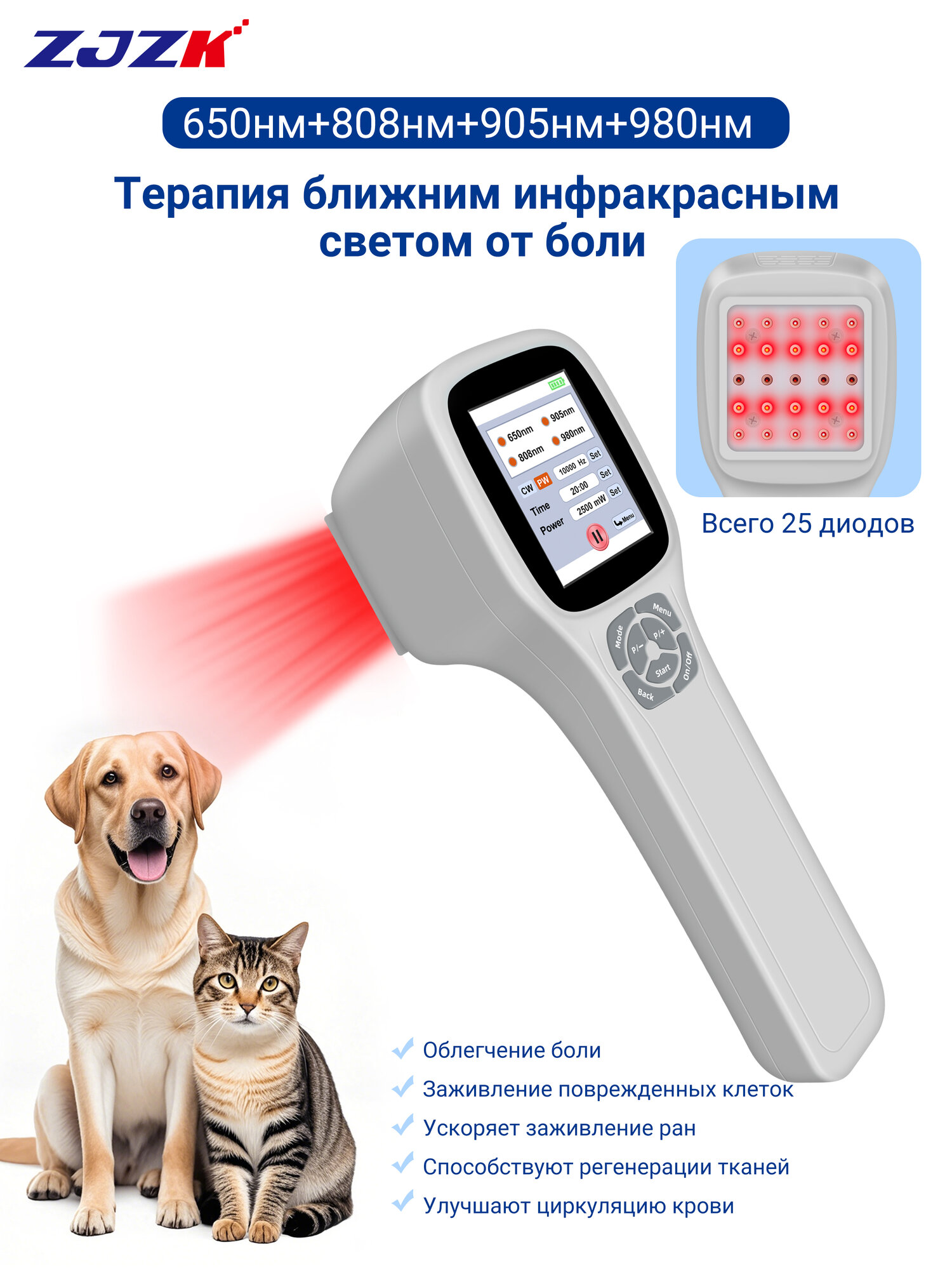 Холодный лазер LLLT – портативная терапия: снятие боли в суставах, артрит, восстановление