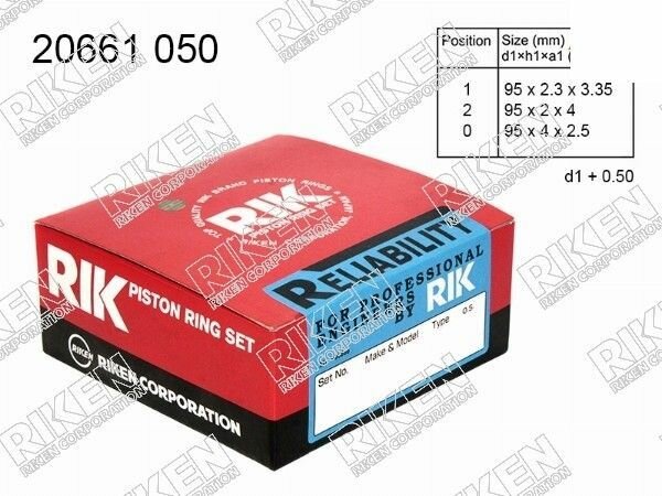 RIKEN 20661 050 Кольца поршневые (комплект) 0,50 MITSUBISHI CHALLENGER/PAJERO/MONTERO 4M40 90-