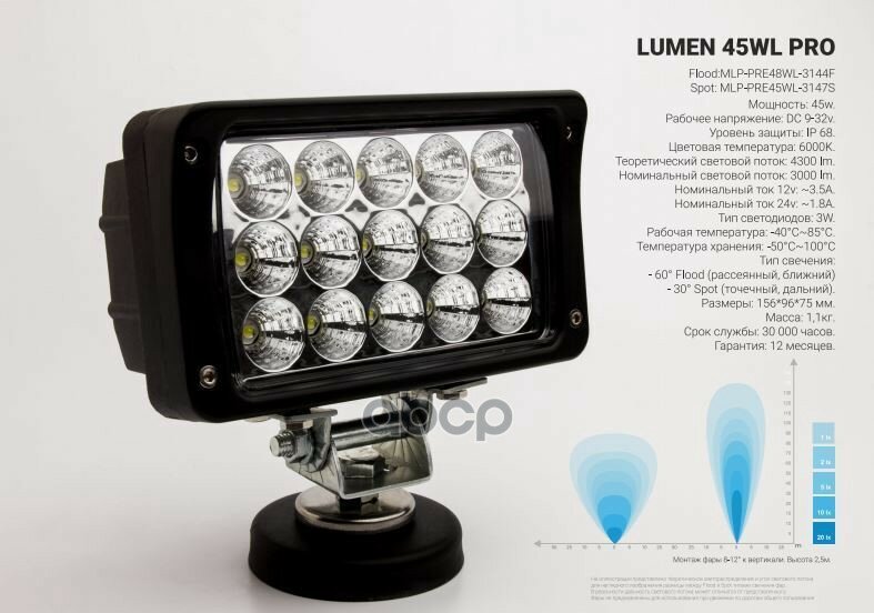Фара рабочего света 156x65x95мм 45Вт (15 светодиодов) IP68 Pro Flood LUMEN Lumen арт. MLP-PRE45WL3144F