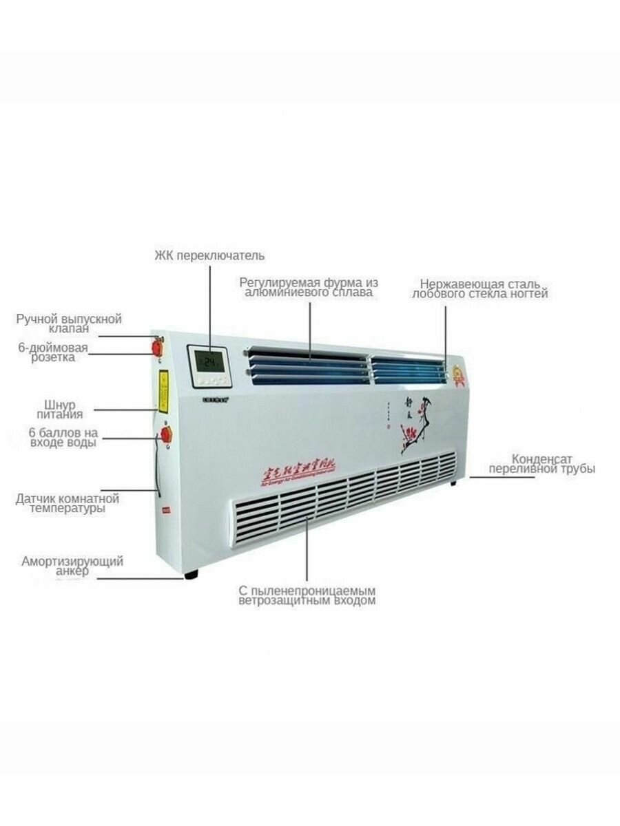 Тепловентилятор водяной
