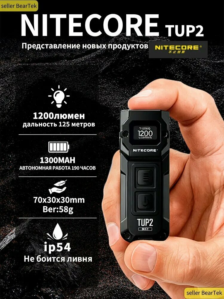 Фонарь-брелок