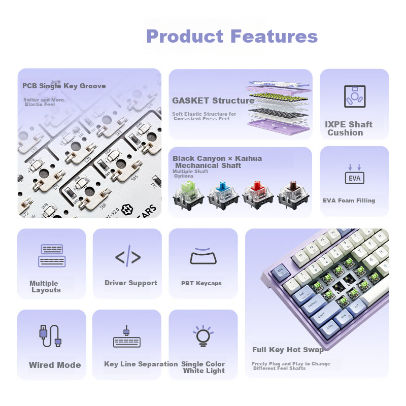 Hyeku (Hyeku) M2 Customizable Mechanical Keyboard Full Key Hot-swappable Office Gaming Keyboard Gasket Structure 83 Keys PBT Keycaps White Backlight Lacquer Pupil Water-cutting Emerald Switch