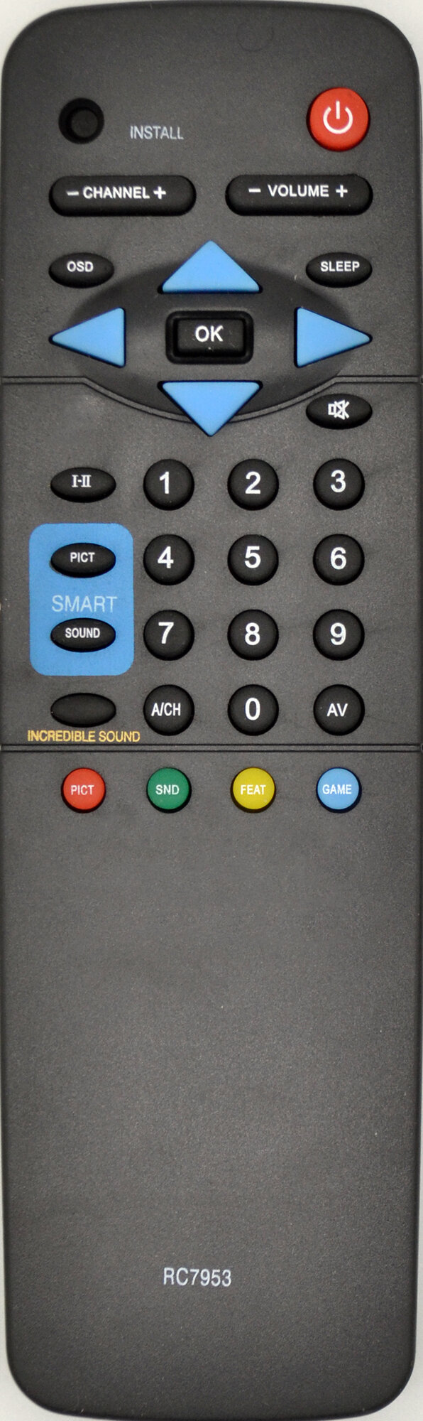 Пульт дистанционного управления для телевизоров Philips RC7953