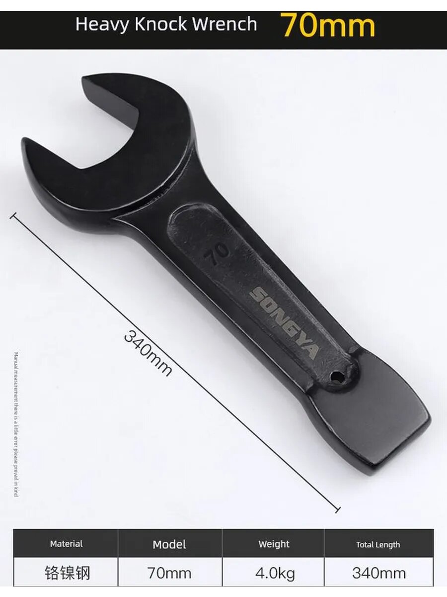 Ударный накидной гаечный ключ (70 мм, кованый)