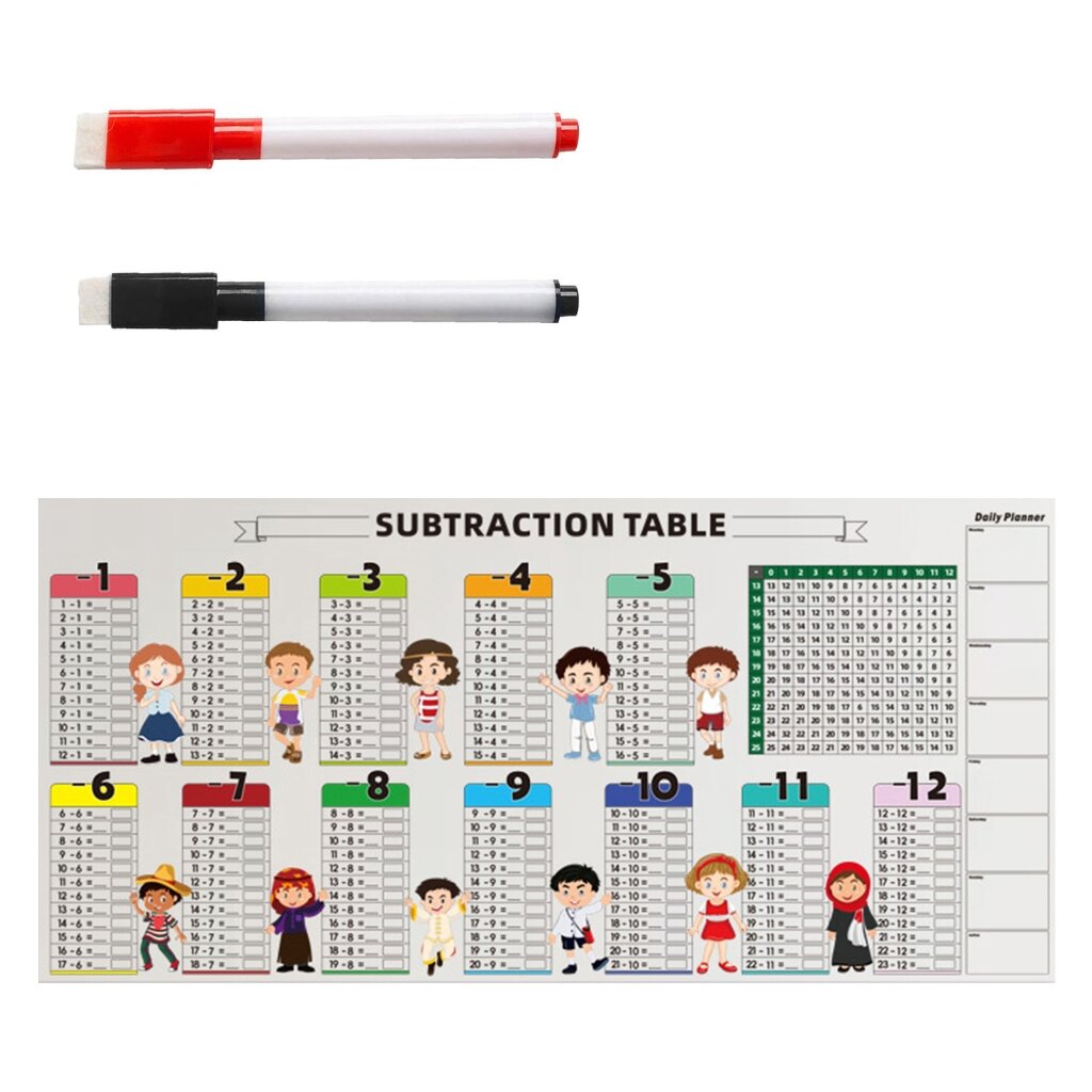 Запись, стирание, сложение, вычитание, деление, привязка, две ручки - таблица вычитания