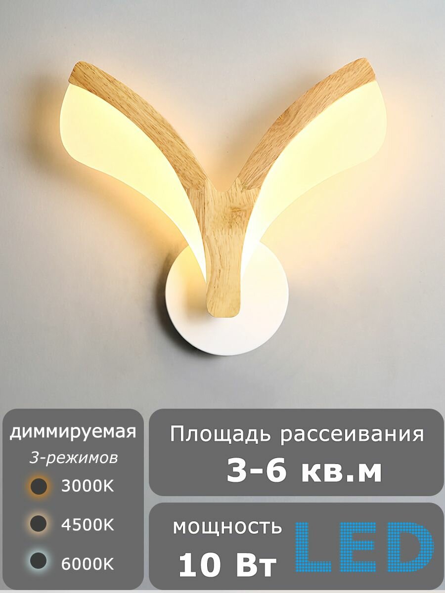 Настенный светильник, бра в скандинавском стиле, диммируемые светодиодный лампы, 3 режима 3000K-4500K-6000K, элементами из цельного дерева, FR-9631 -jua