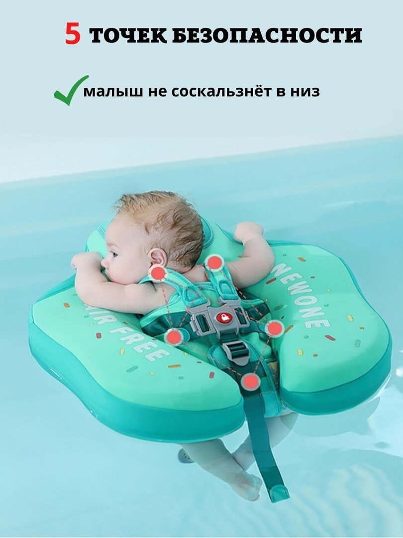 Круг для плавания детский с трусами и навесом 3-24 месяца. Не надувной круг для плавания для малышей