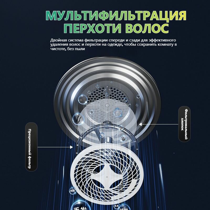 Сушильная машина — фото 1