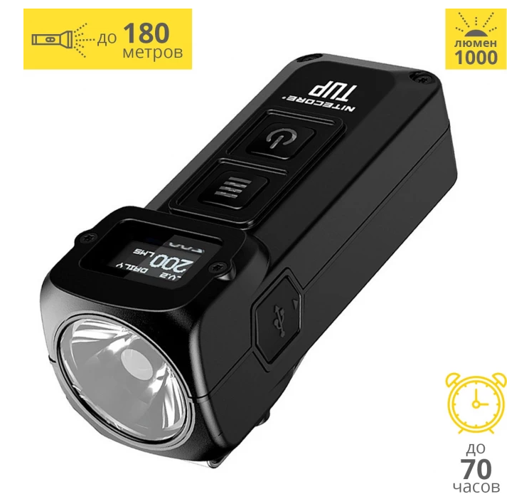 Фонарь брелок NITECORE TUP 1000 Lumens