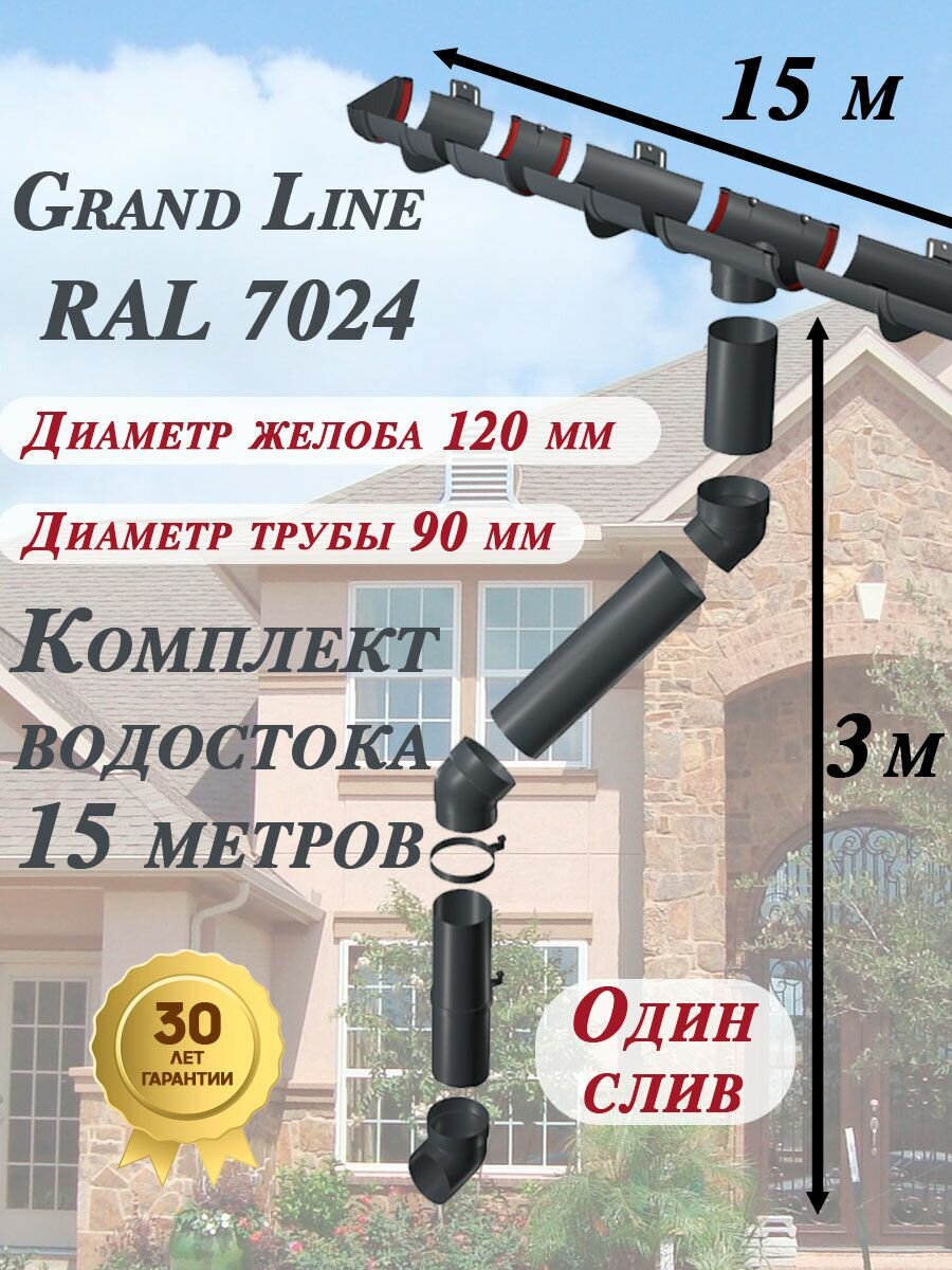 Водосточная система Grand Line 15 м (один слив) 120мм/90мм, графит RAL 7024 водосток для крыши пластиковый Гранд Лайн ( серый ) комплект ПВХ