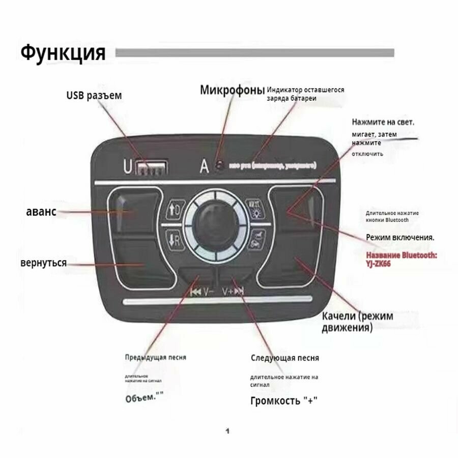 Электромобиль детский — фото 1