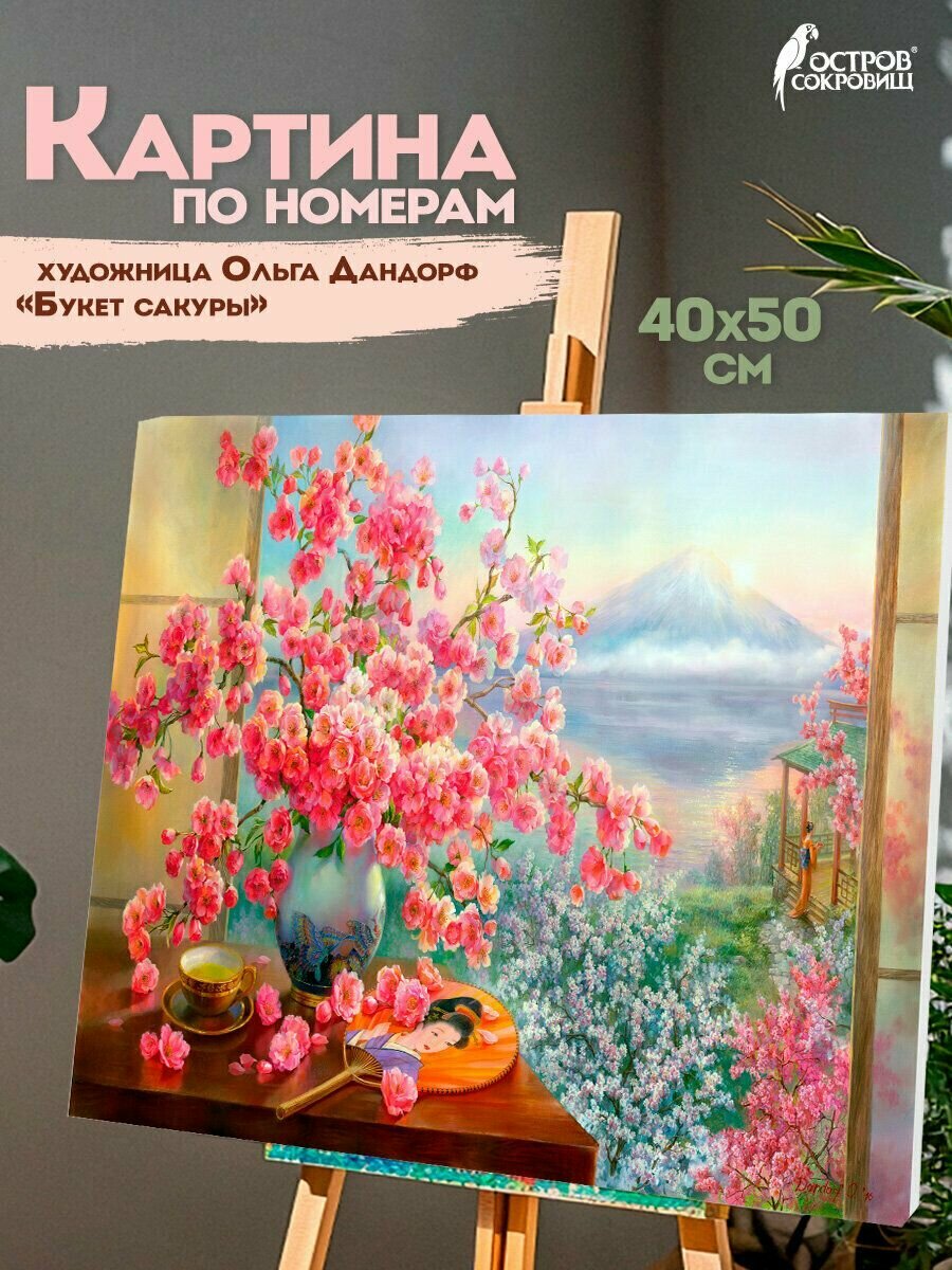 Картина по номерам