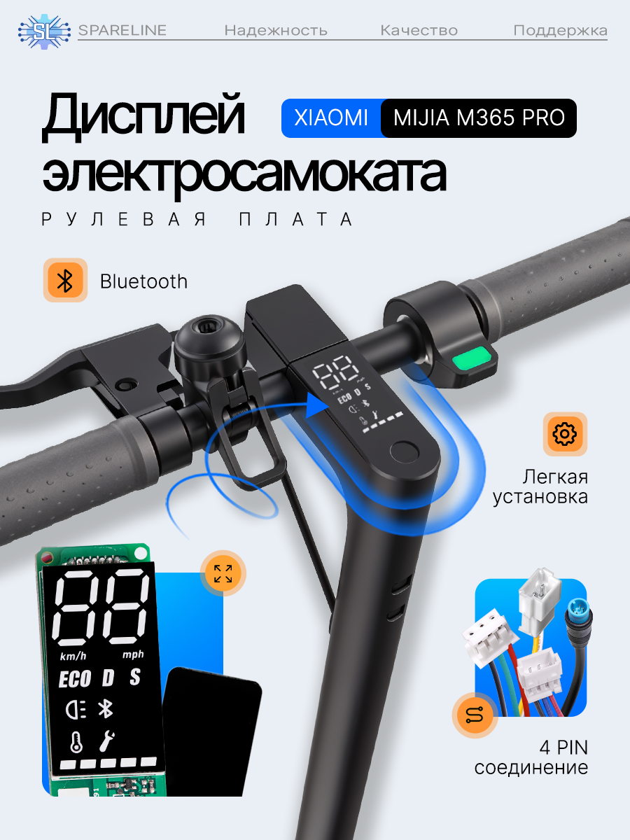 Рулевая плата (дисплей) / панель управления с экраном для электросамоката Xiaomi Mijia M365 PRO, PRO 2, 1S с крышкой