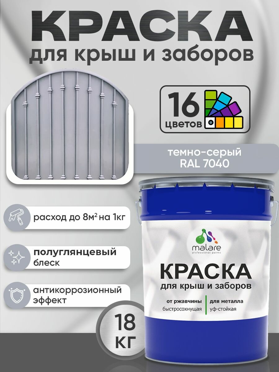 Краска по металлу Malare для крыш и заборов по ржавчине, для наружных работ, быстросохнущая износостойкая RAL 7040 темно-серый, глянцевая, 18 кг