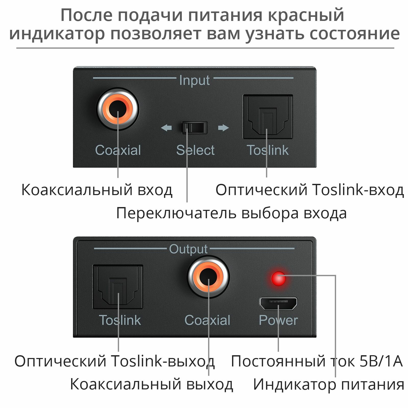 USB-концентратор — фото 1
