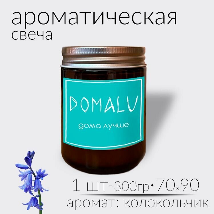 Ароматическая Свеча