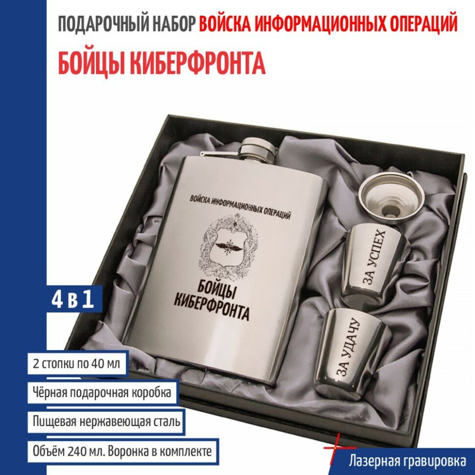 Набор Кибервойска "Бойцы киберфронта"